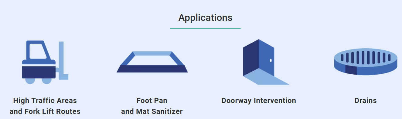 1st Ayd Corporation. Anti-Slip Quaternary Powder - Multiple Sizes